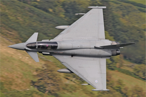Interesting Facts About Fighters jets - Crew Daily