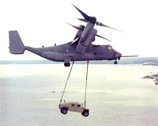 Top 10 Largest Military Transport Helicopters - Crew Daily