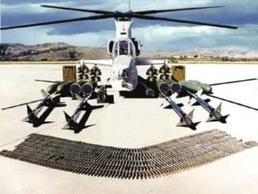 Amazing facts about Bell AH-1Z Viper; the Attack helicopter - Crew Daily