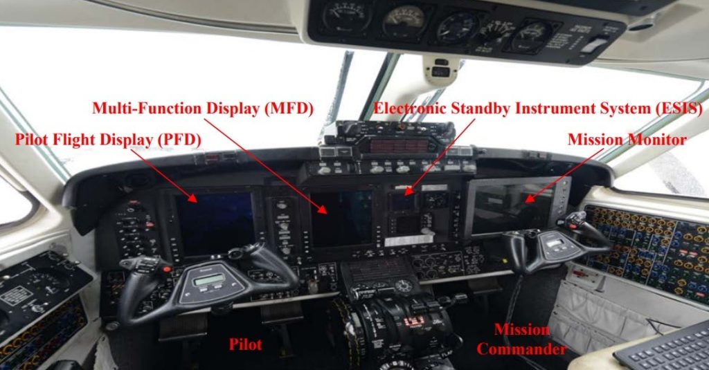 Amazing facts about the MC-12W Liberty, The Humble Spy - Crew Daily