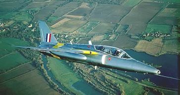 Interesting facts about the Folland Gnat; The Light Attack Fighter ...