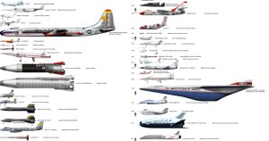 Aircraft Model Scale Size Comparison Chart The Simple Guide