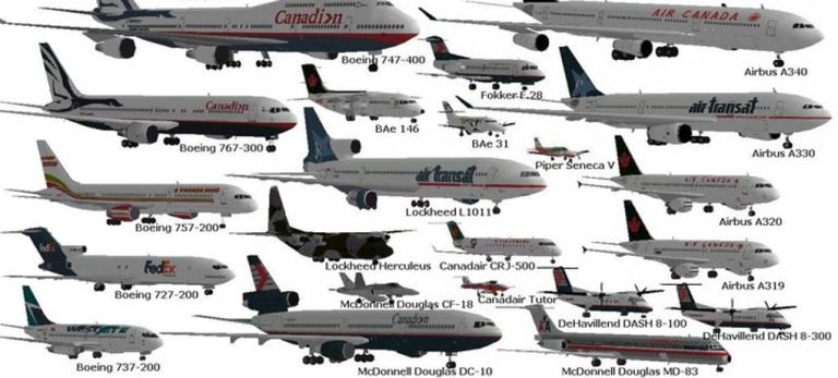 Aircraft Model Scale Size Comparison Chart The Simple Guide